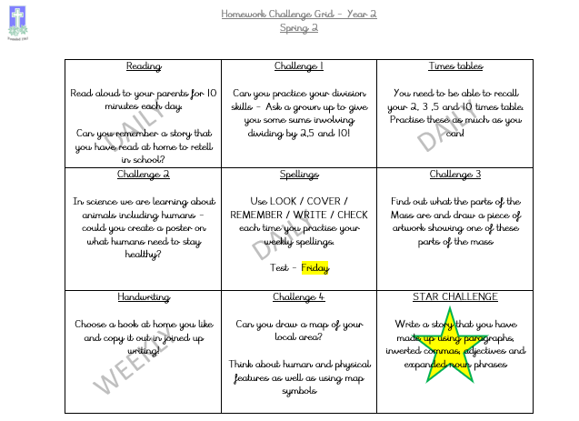 Our Lady of Lourdes Catholic Primary Academy - Year 2